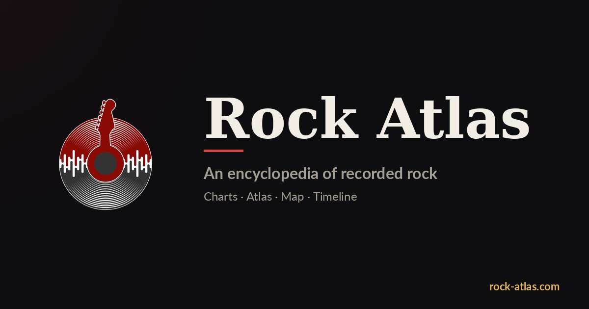 Timeline of Rock History — Rock Atlas